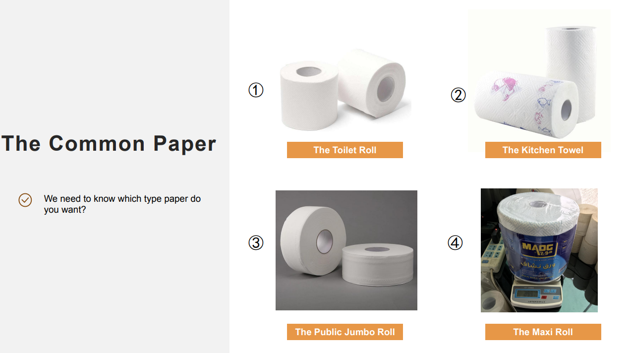 Fully automatic Toilet Paper Production Line ( CIF Price Durban Port ...