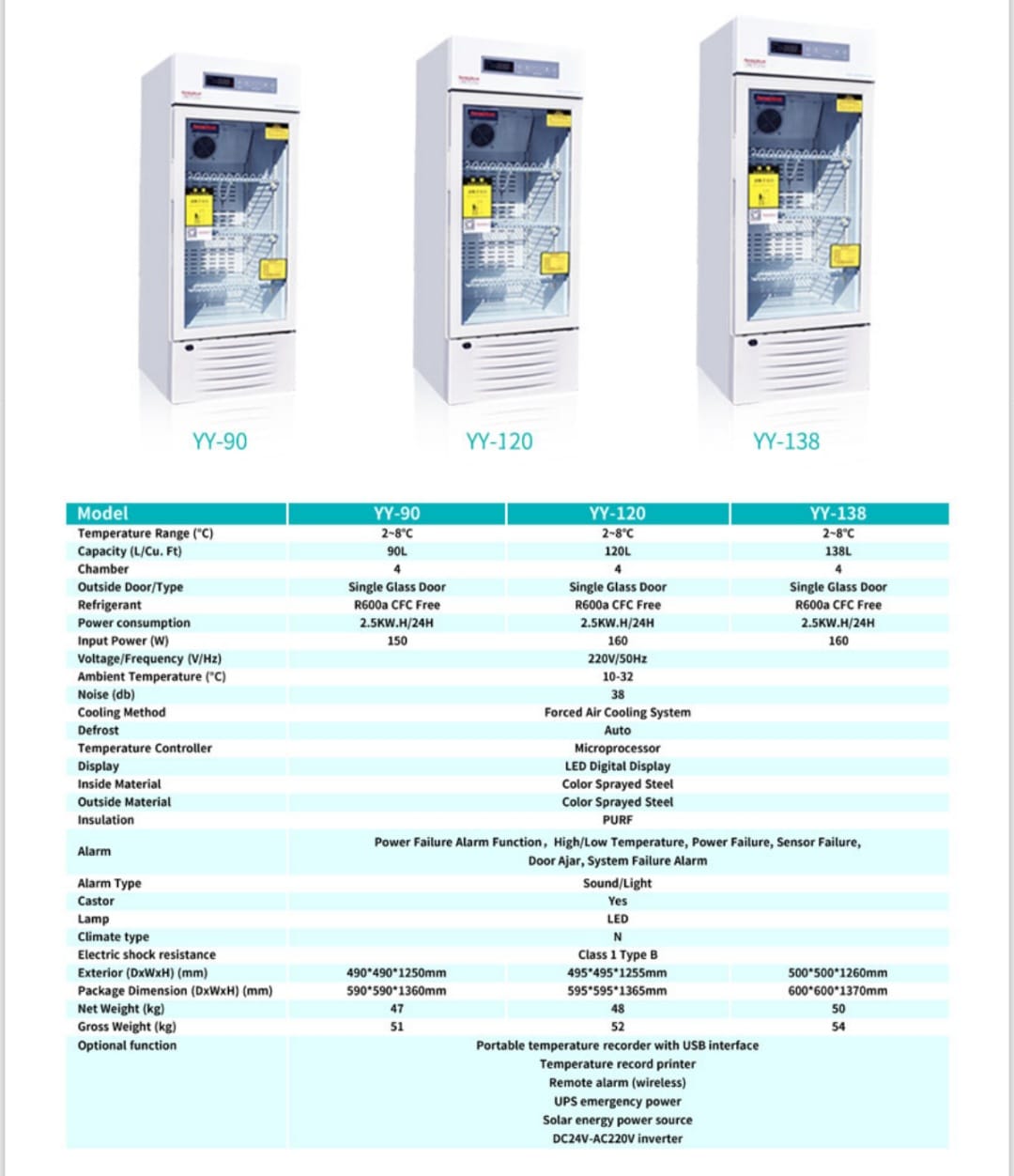 138l Hospital Medical Blood Refrigerator Model: YY-138 - Afrimart Online