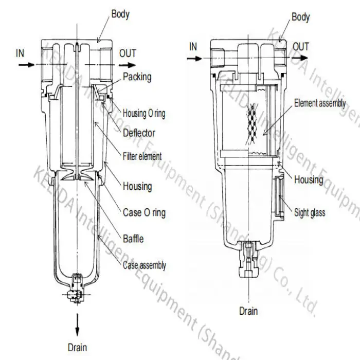 M32 Mini Rice Mill Color Sorter Grain Grading Separator Color Sorting ...