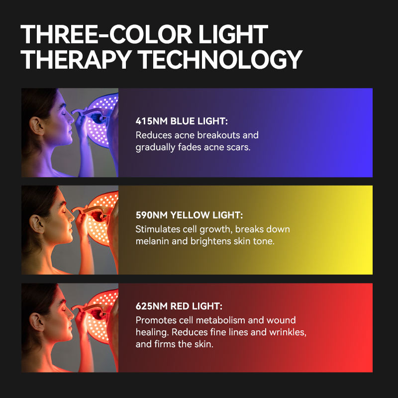 For TOUCHBeauty Trend Project Handheld Silicone LED Light Therapy ...
