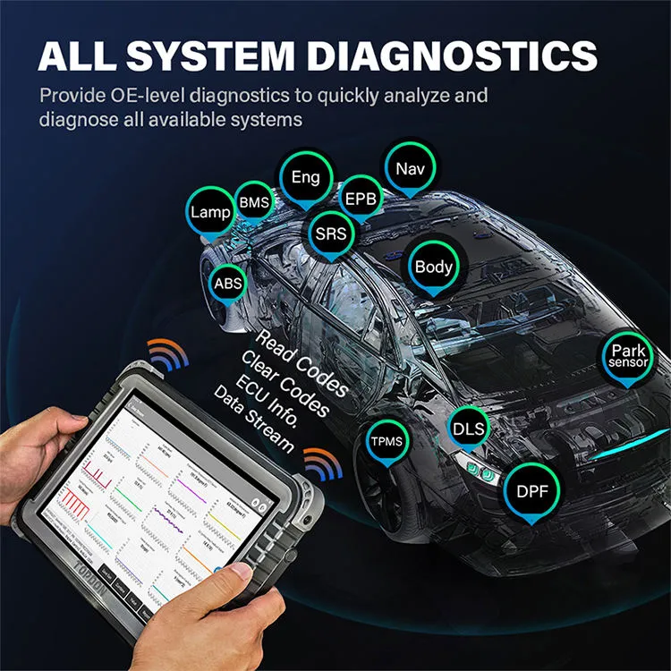 TOPDON Phoenix Plus Automotive Ecu Coding Obd2 Wifi Diagnostic Tool ...