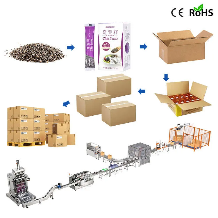 Automatic Multi Line 10 Lane Sachet Chia Seed Small Box Packaging ...